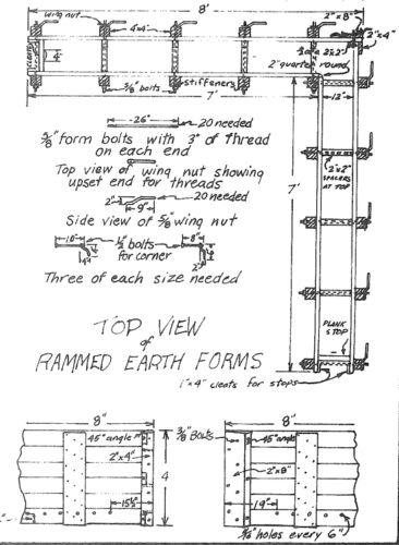 Rammed Earth Construction Techniques – Mother Earth News